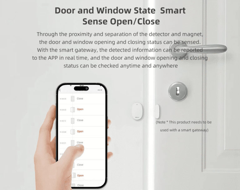 Matter Over Thread Smart Door Window Contact Sensor – SmartSetup