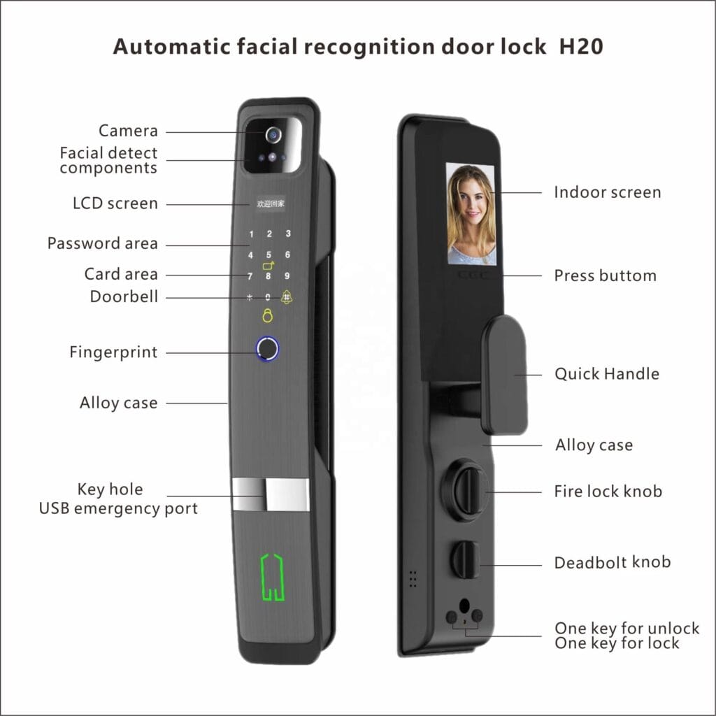 Matter Over Thread Smart Door Lock (Full Size Black) – SmartSetup