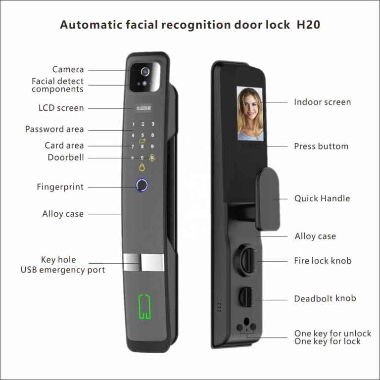Matter Over Thread Smart Door Lock (Full Size Black) – SmartSetup