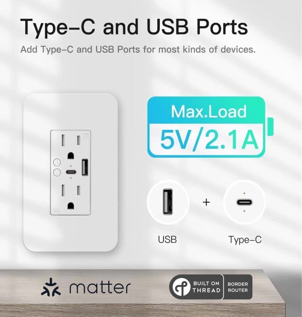 Matter Over Thread Certified Wall Outlet With USB A and C MS0QPUS ...
